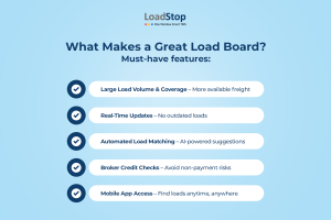 Load Boards for Truckers: What You Need to Know