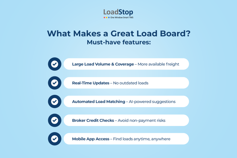 Load Boards for Truckers: What You Need to Know